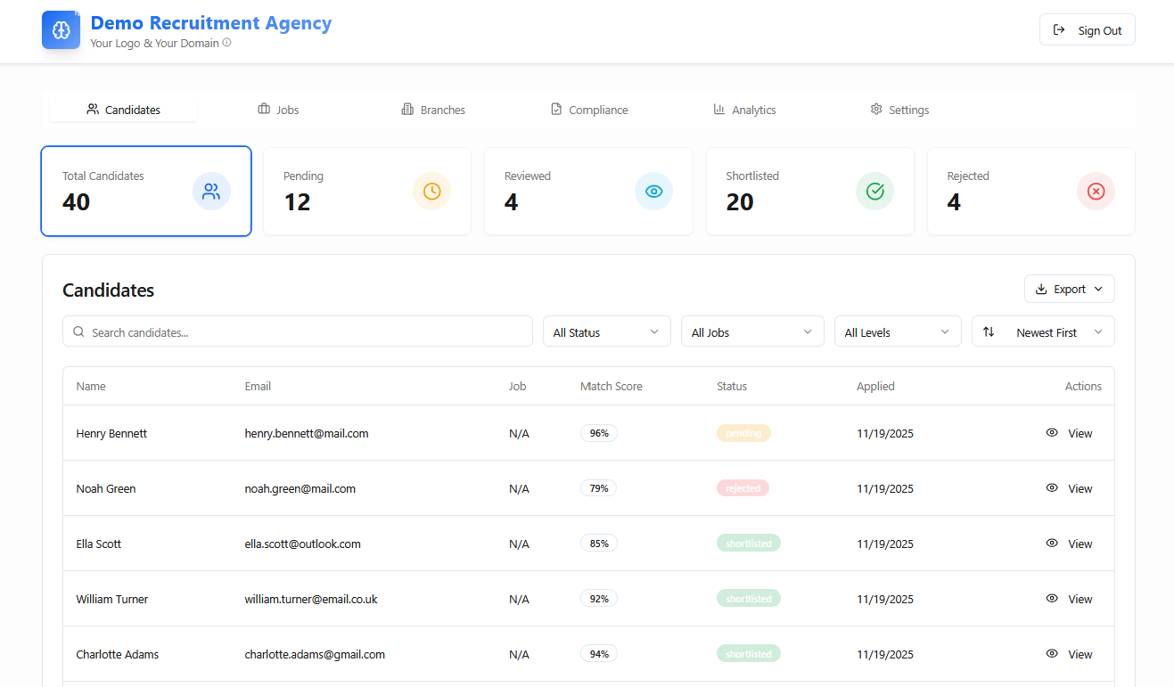 Candidate Intake Portal